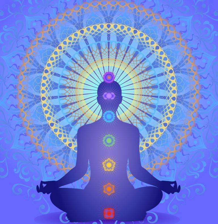 Vijnanamaya Kosha Explained — Your Intuitive Body & Ayurveda